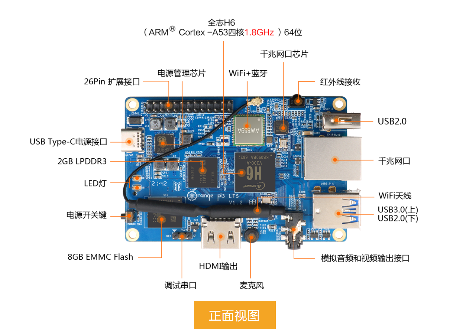 GitHub - zhaokexue/Ackerman-Car-ROS2: 这是一个完整的包含机械模型、硬件电路、底层驱动、上层应用等的ROS2 兼容差速和阿克曼的开发平台